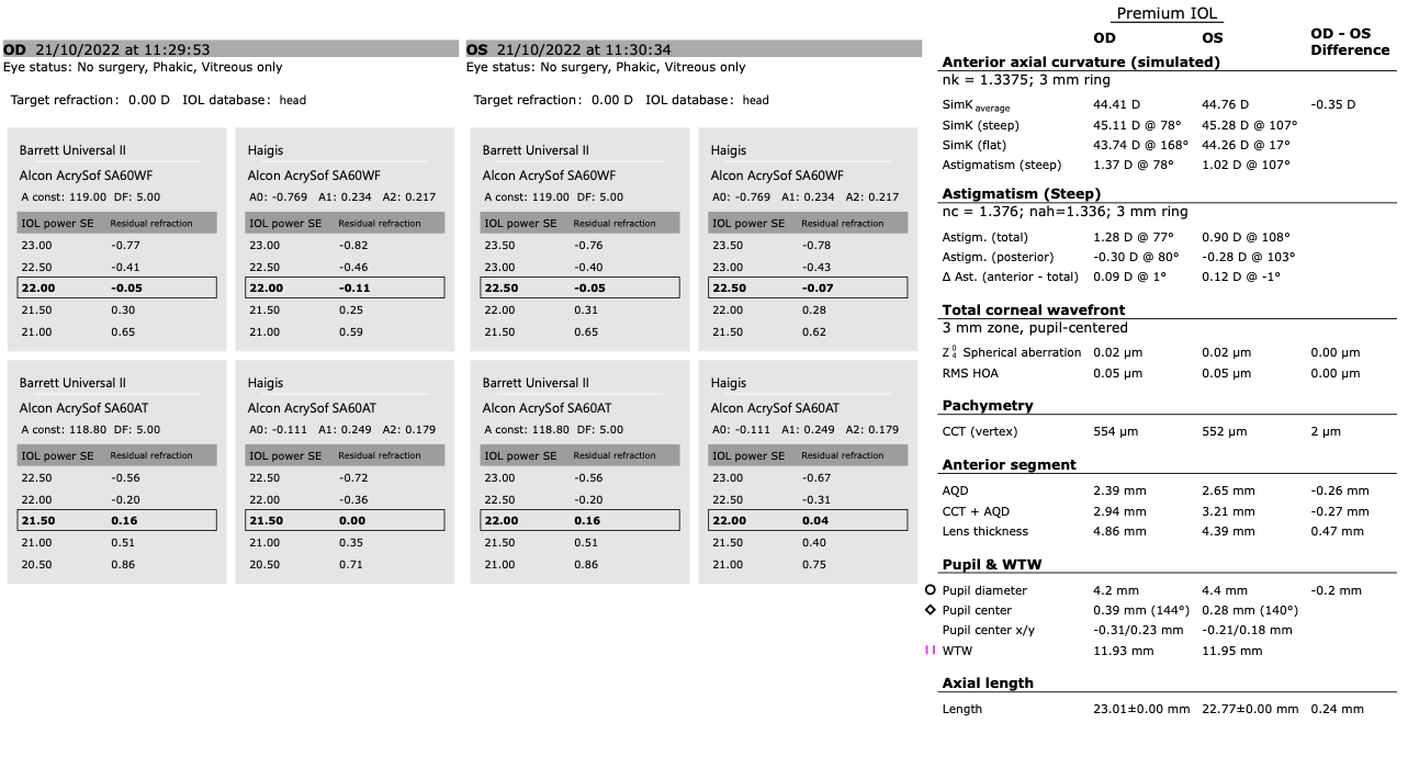 BIOMETRIA ÓPTICA - IOL Perdizes